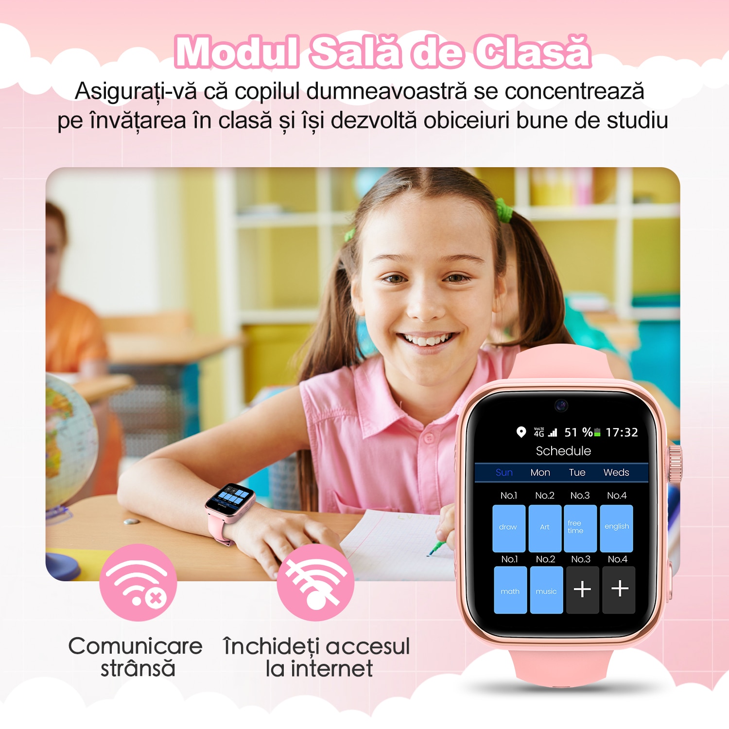 Ceas smartwatch copii 4G GPS FOSMET®, Ecran HD de 1, 83 inchi, WIF, SOS ...