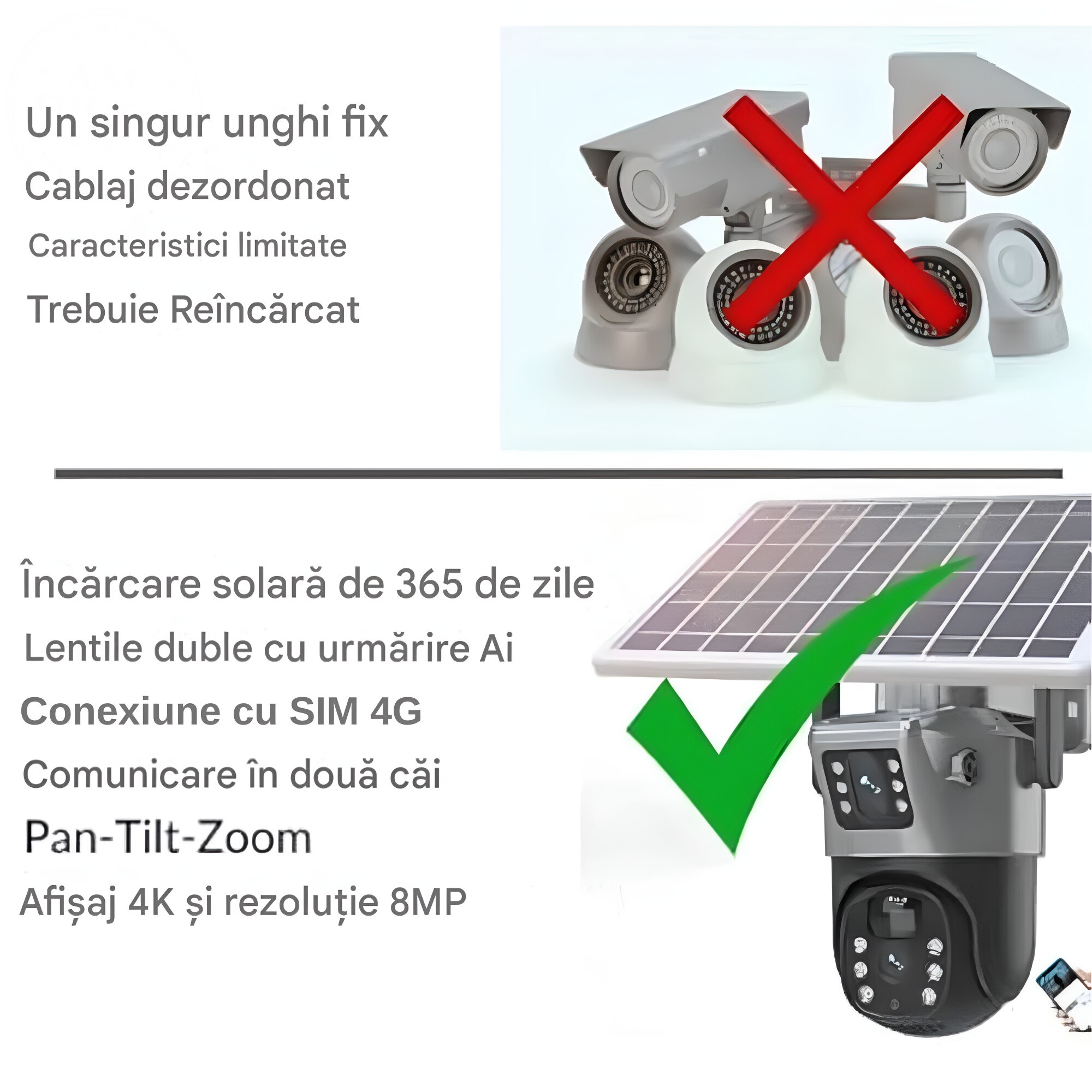 Camera de supraveghere video dubla cu SIM 4G si Panou solar, 4K, 8MP ...