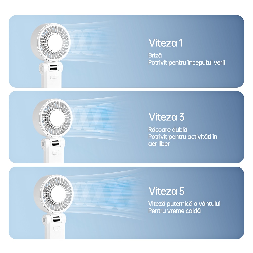 Ventilator portabil de mana Z36, ventilator pliabil de mare viteza ...