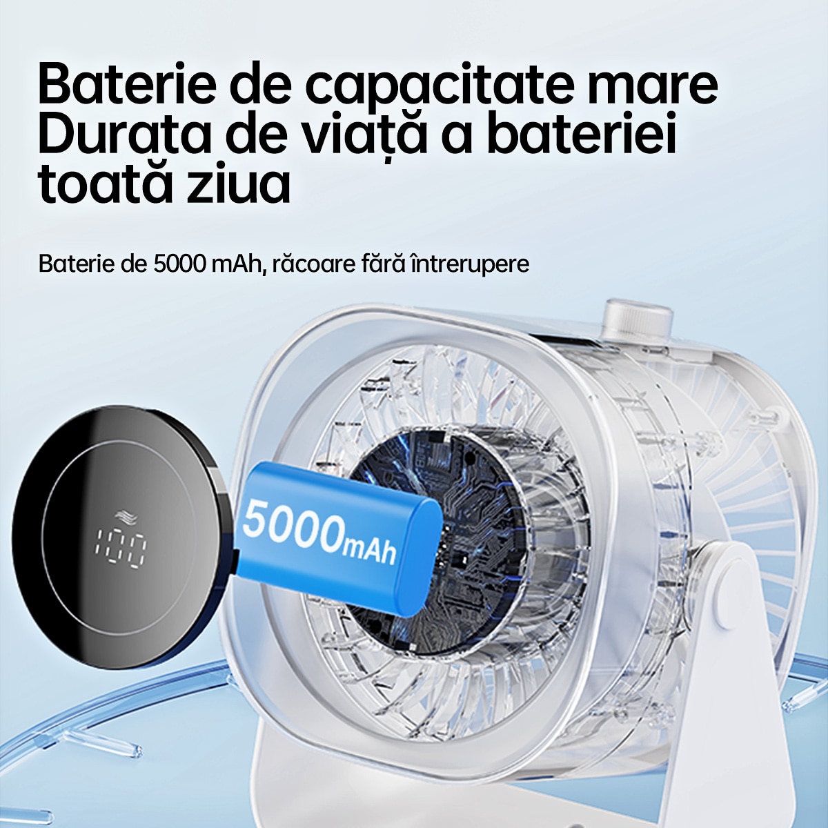 Ventilator de birou de mare viteza F87, ventilator de mare viteza cu ...