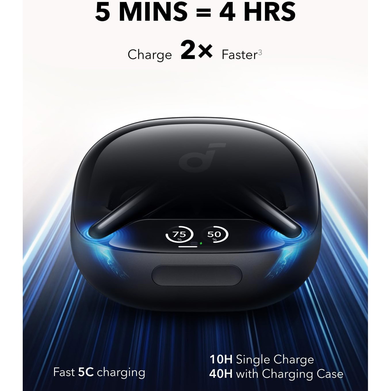 Слушалки In-Ear Anker SoundCore Liberty 4 Pro, True Wireless, Bluetooth ...