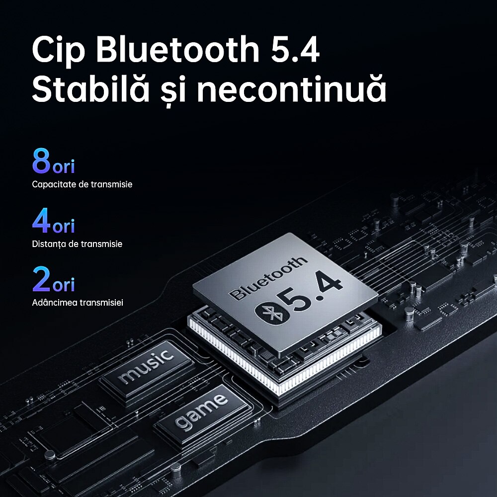 Casti Wireless In Ear, casti fara fir Bluetooth cu ecran tactil color ...