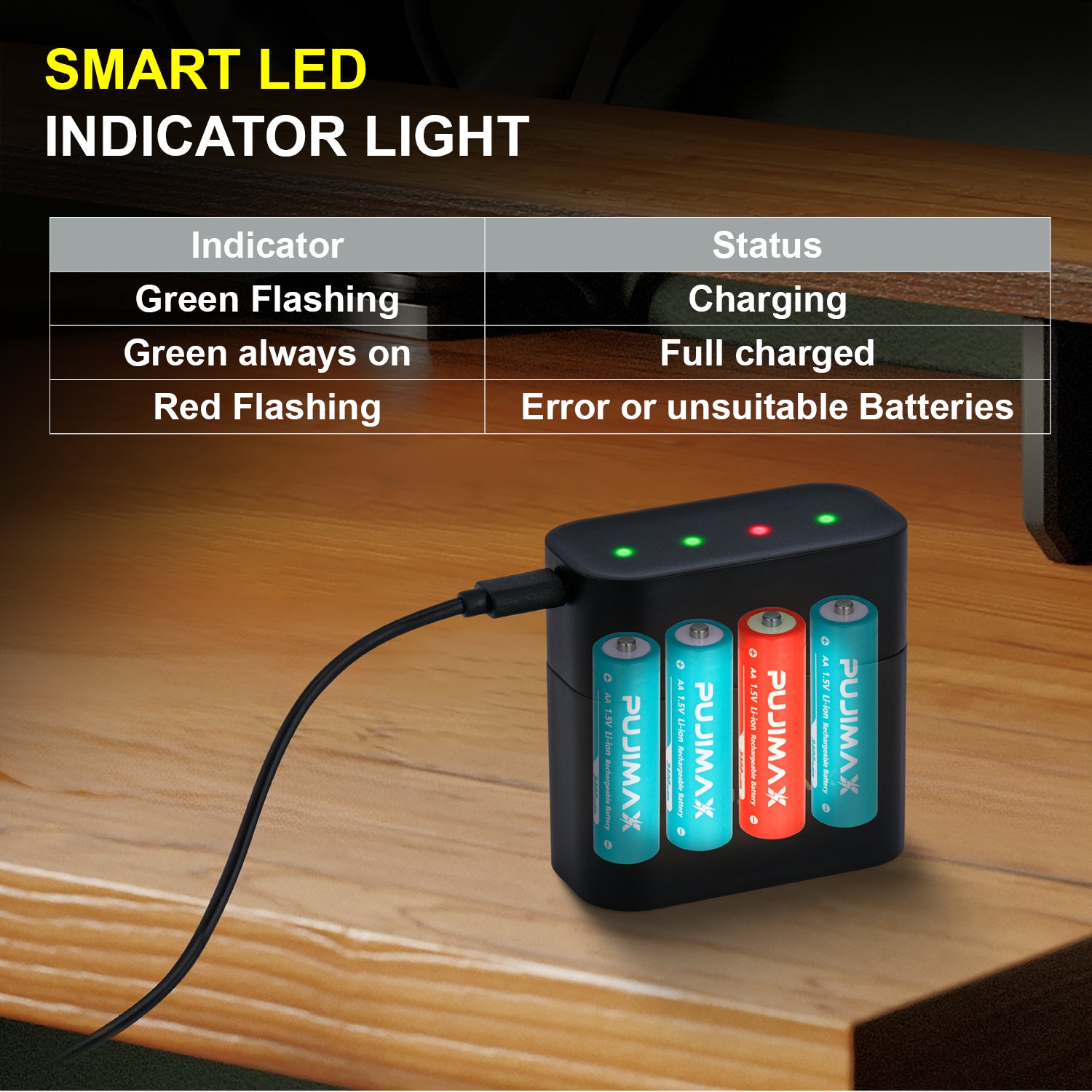 Set de 4 baterii litiu AA reincarcabile 3400mWh cu incarcator rapid, 1. ...