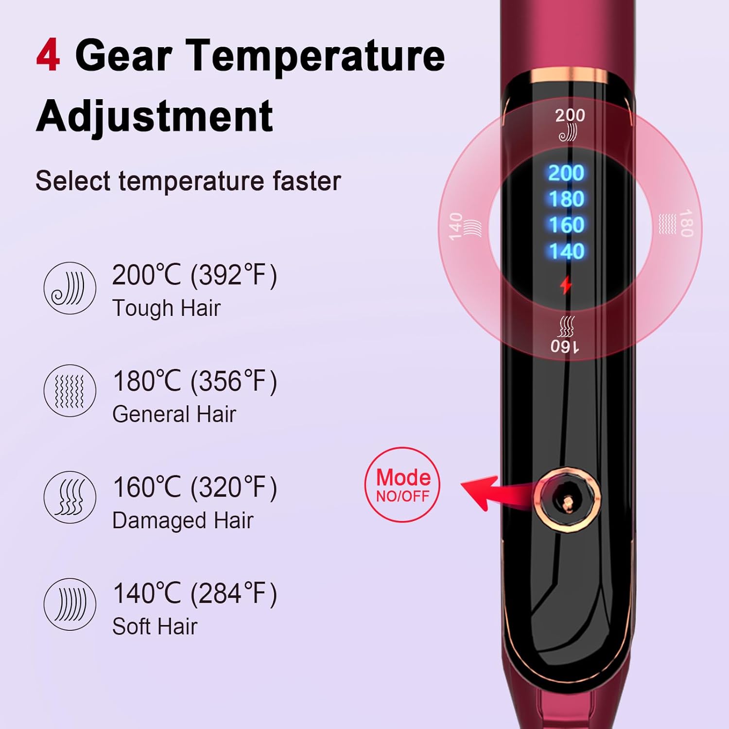 Hajvasaló, PRESOMA, 140-200ºC, 4 hőmérsékleti szint, LCD, kerámia ...
