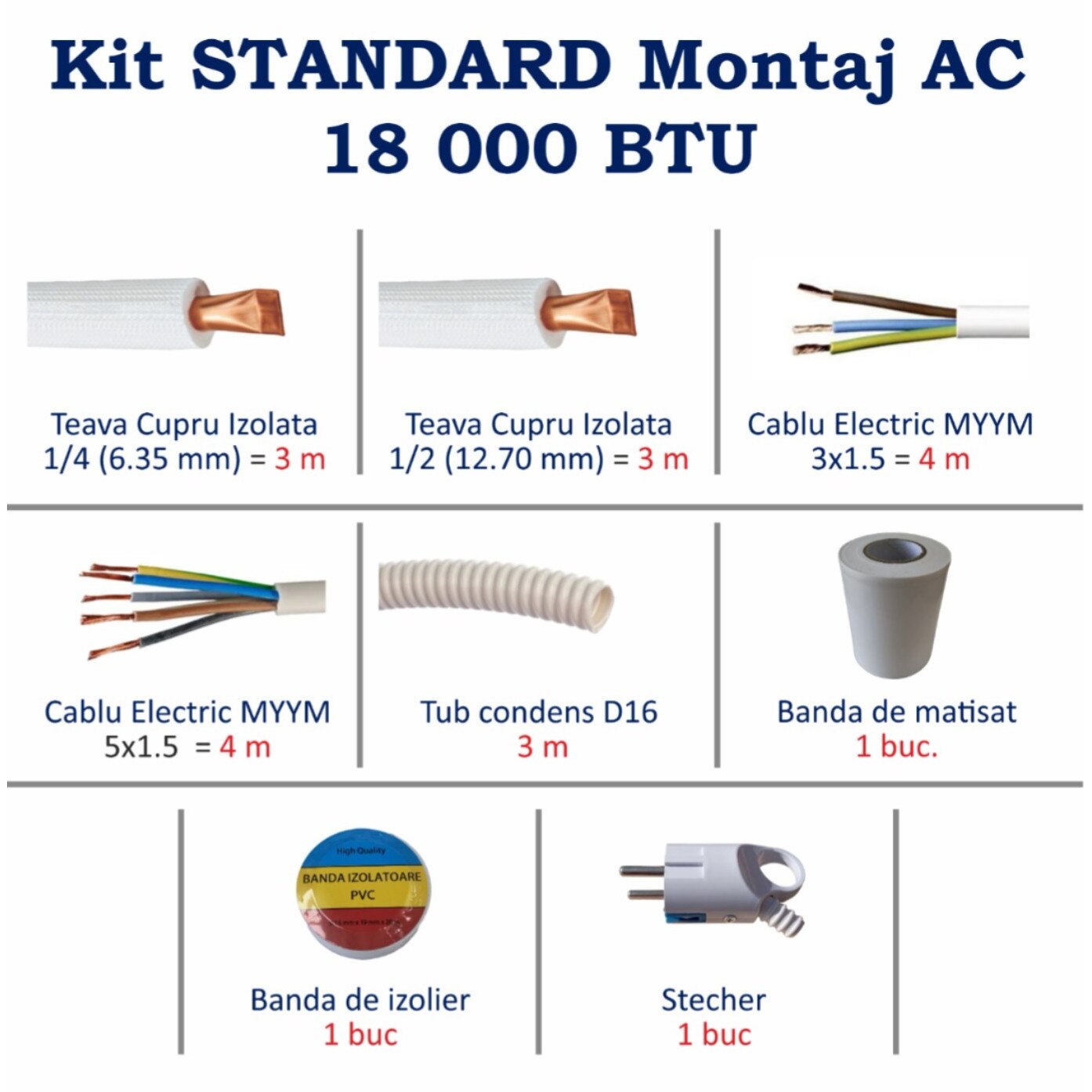 Kit de instalare pentru aparate de aer conditionat 18000 BTU/h, Complet ...