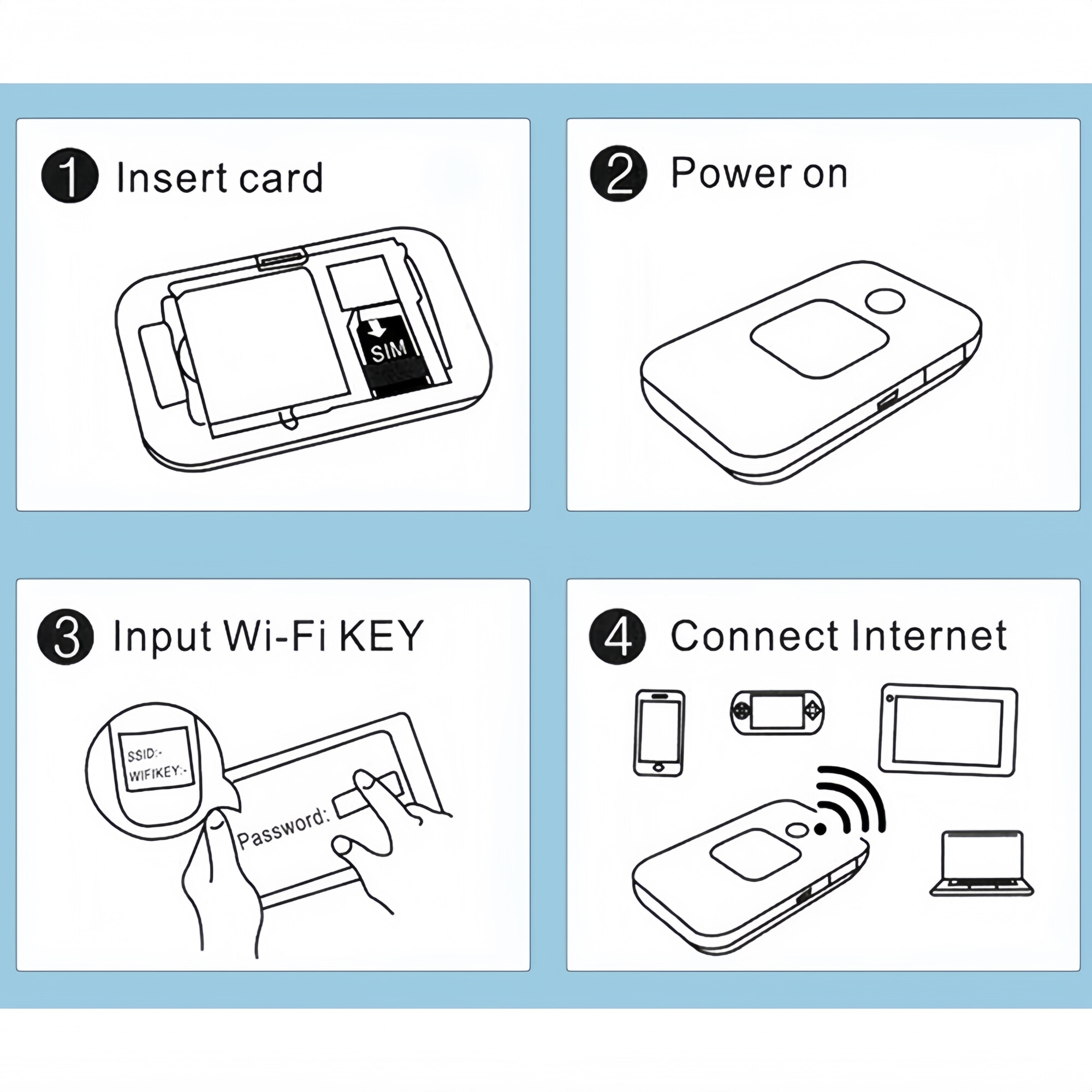 Router portabil, MF800-E, router 4G, slot SIM, 150Mbps, Suporta 10 ...
