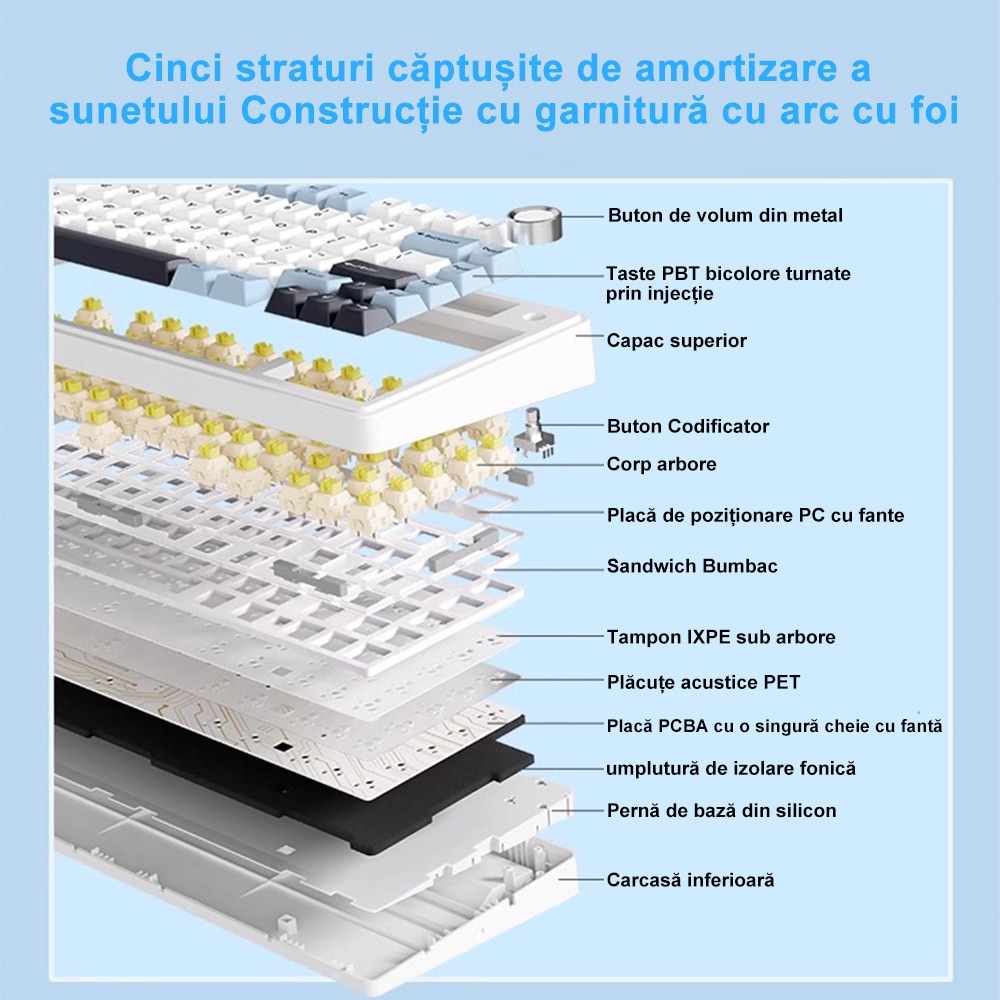 AULA F75 Механична геймърска клавиатура - Harvestor превключватели, 3 ...