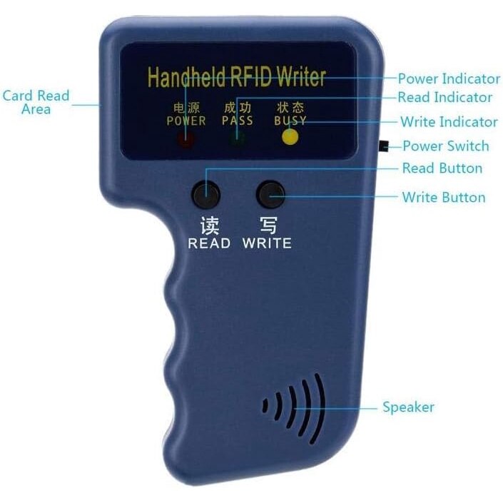 Copiator pentru cipuri si carduri RFID, 125kHz, programator NFC ...