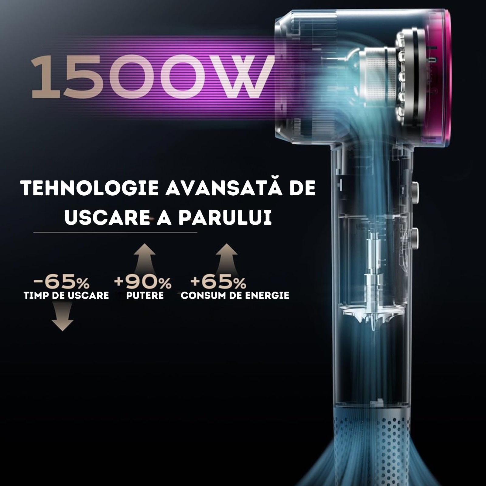 Uscator de Par Infiniteea™, Feon, 1600W, Ionizare, 4 Trepte de ...