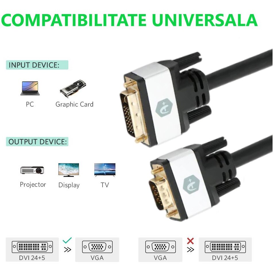 Cablu A+ DVI-I male to VGA, 2m - eMAG.ro