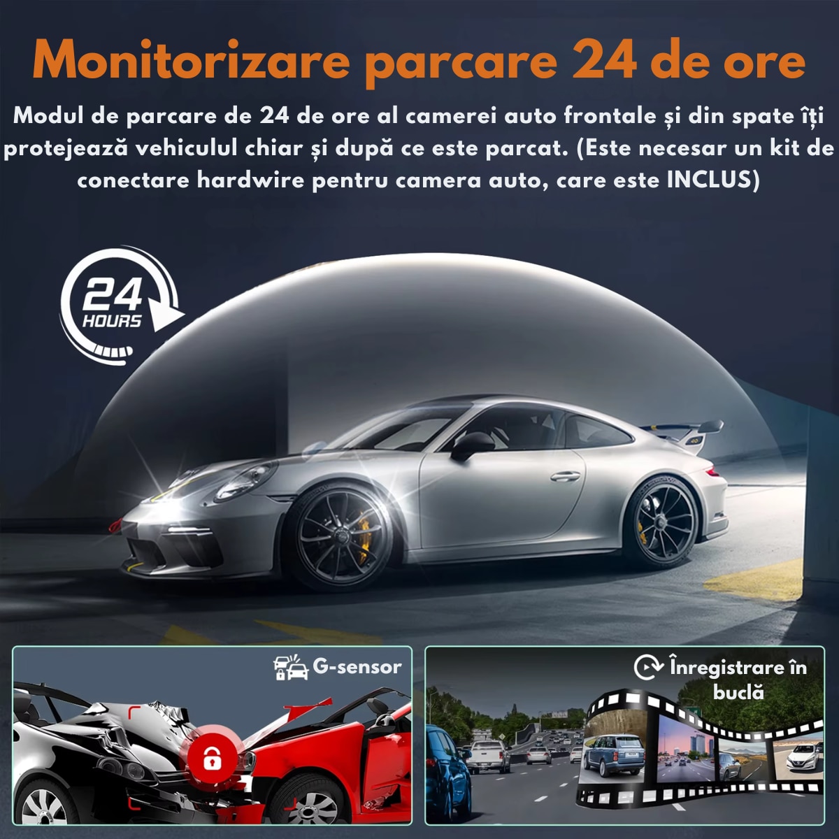 Camera de bord pentru masina cu 4 canale 360° – FHD 1080P, VisionHub ...