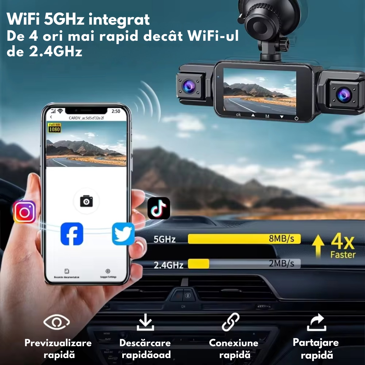 Camera de bord pentru masina cu 4 canale 360° – FHD 1080P, VisionHub ...