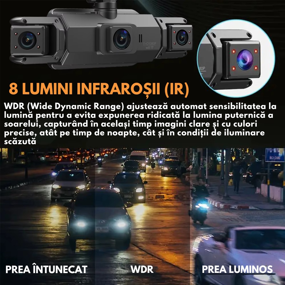 Camera de bord pentru masina cu 4 canale 360° – FHD 1080P, VisionHub ...