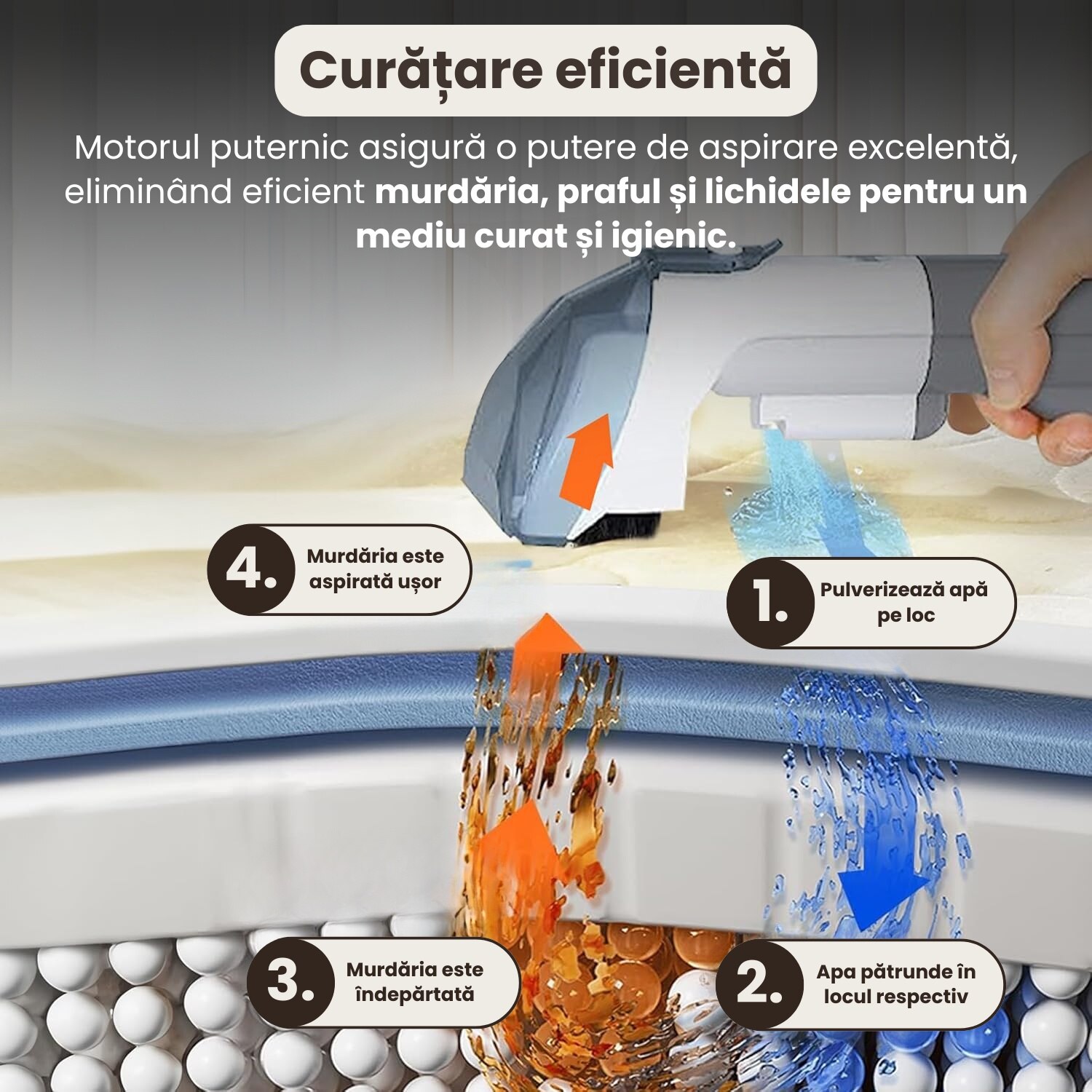 Aspirator cu Spalare Injectie-Extractie, BRAGUS, 12.000Pa, Rezervor Apa ...