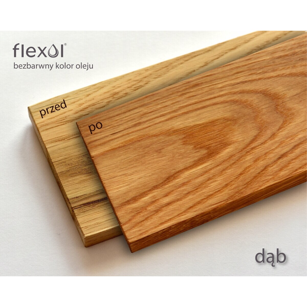 Ulei natural pentru mobilier de gradina 2,5 L, Flexol, set cu rola de ...