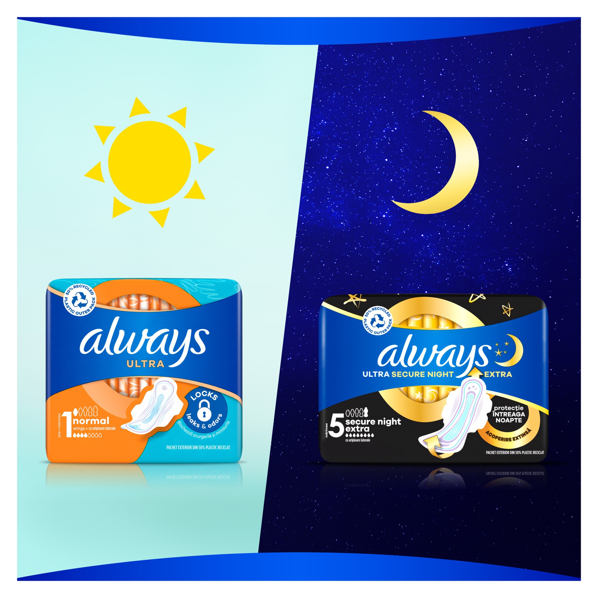 Absorbante Always Ultra Normal, 56 buc - eMAG.ro