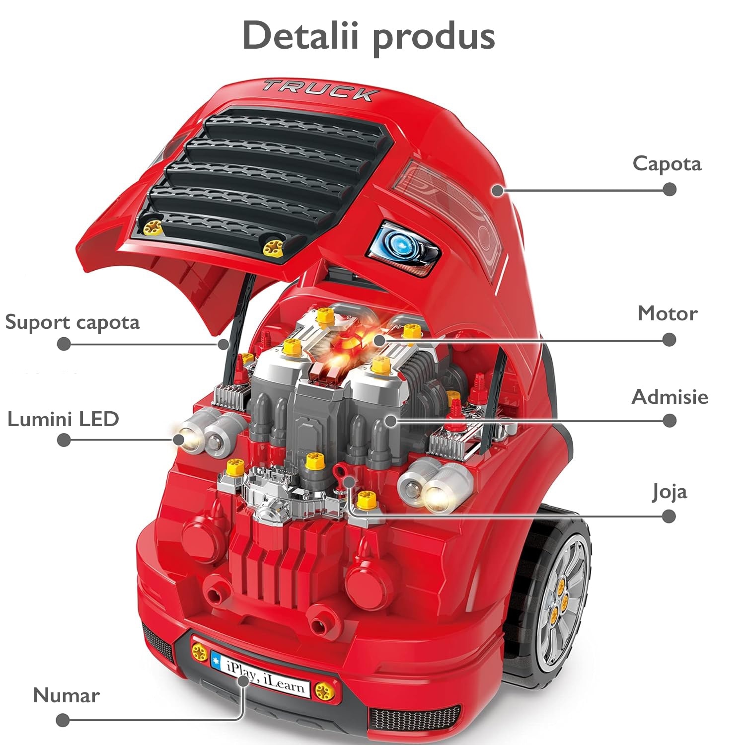 Set Reparatie Motor Auto Mecanic Copii Kidprotect® Engine Explorers, Cu ...