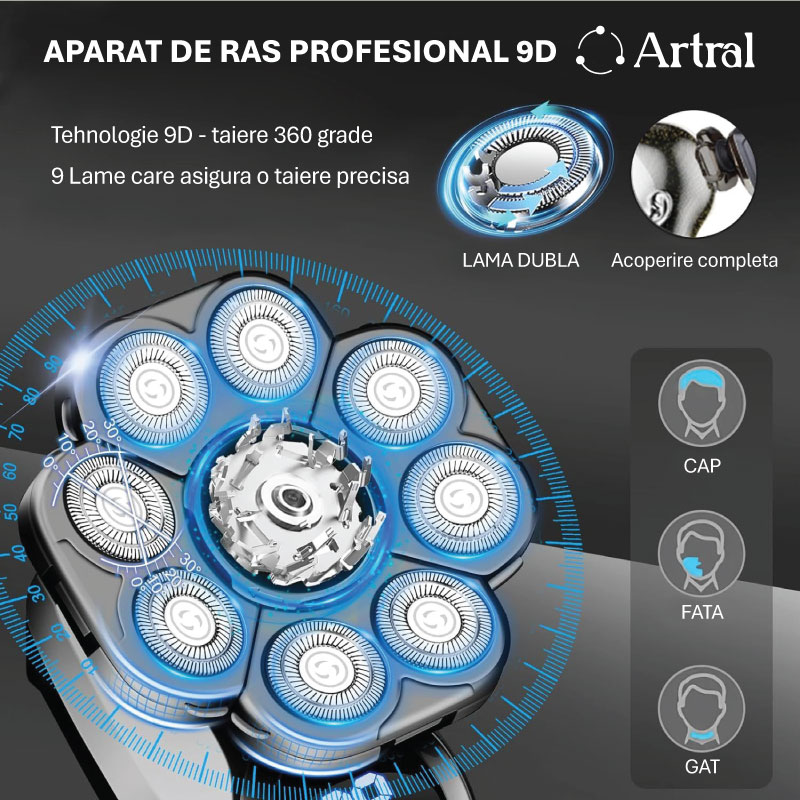 Aparat de Ras Electric Artral® pentru Barbati, 8+1Lame, Multifunctional ...