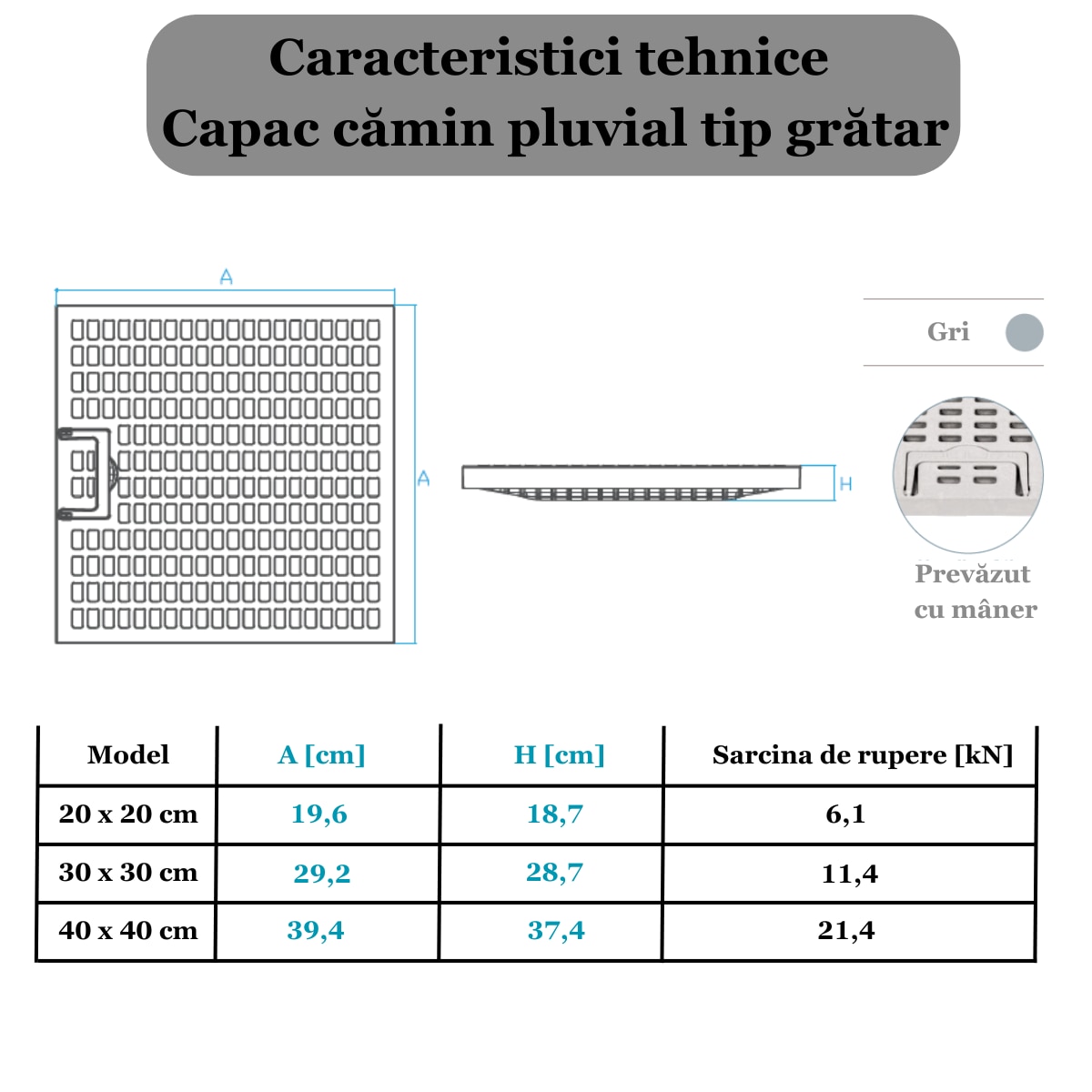 Kit Camin pluvial monolitic patrat cu capac tip gratar, 20 x 20 cm, gri ...