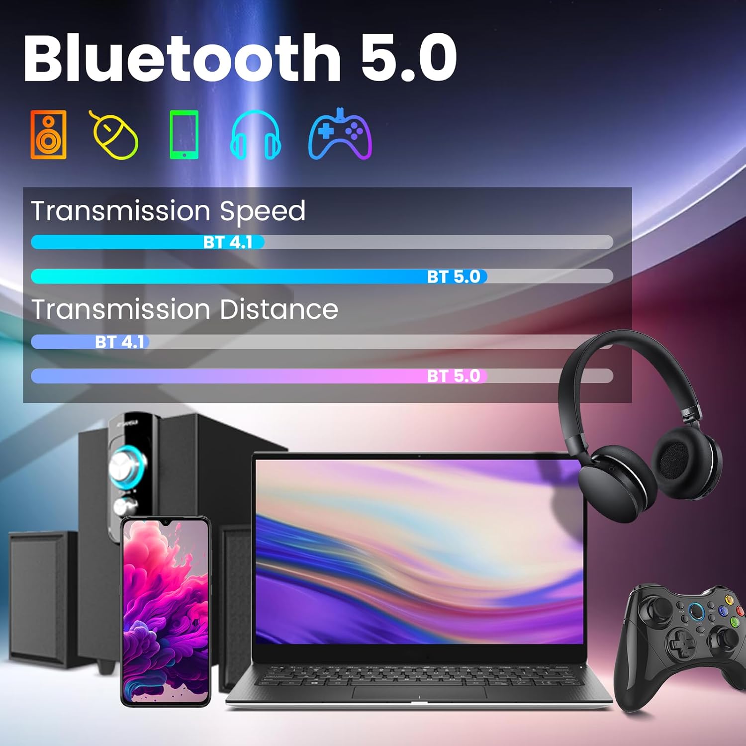 Smart tv box, 8K Ultra HD, Quad core ARM Cortex-A53, Android 13.0, 2.4G ...