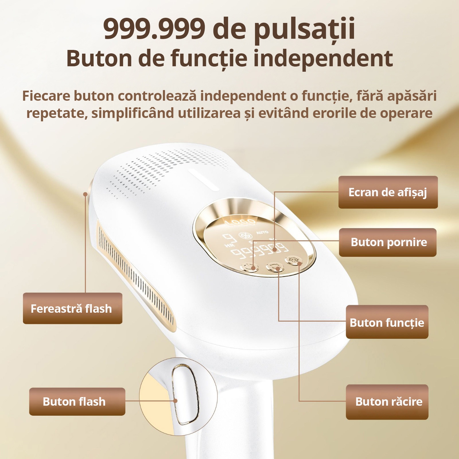 Epilator IPL POKKO PURESKIN, 999 999 Pulsatii, Epilare Definitiva ...