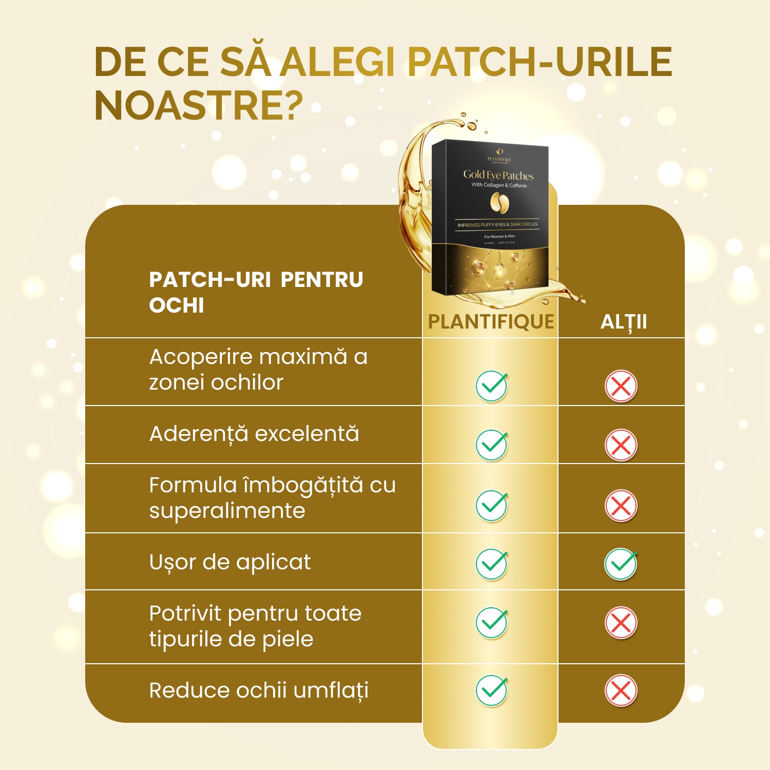 Masca hidratanta, plasturi pentru ochi PLANTIFIQUE cu colagen, cofeina ...