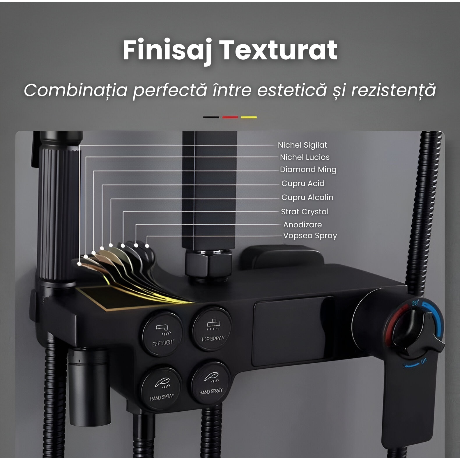 Coloana de Dus Smart, Afisaj LED,110-140cm, Control Termostatic,4 ...