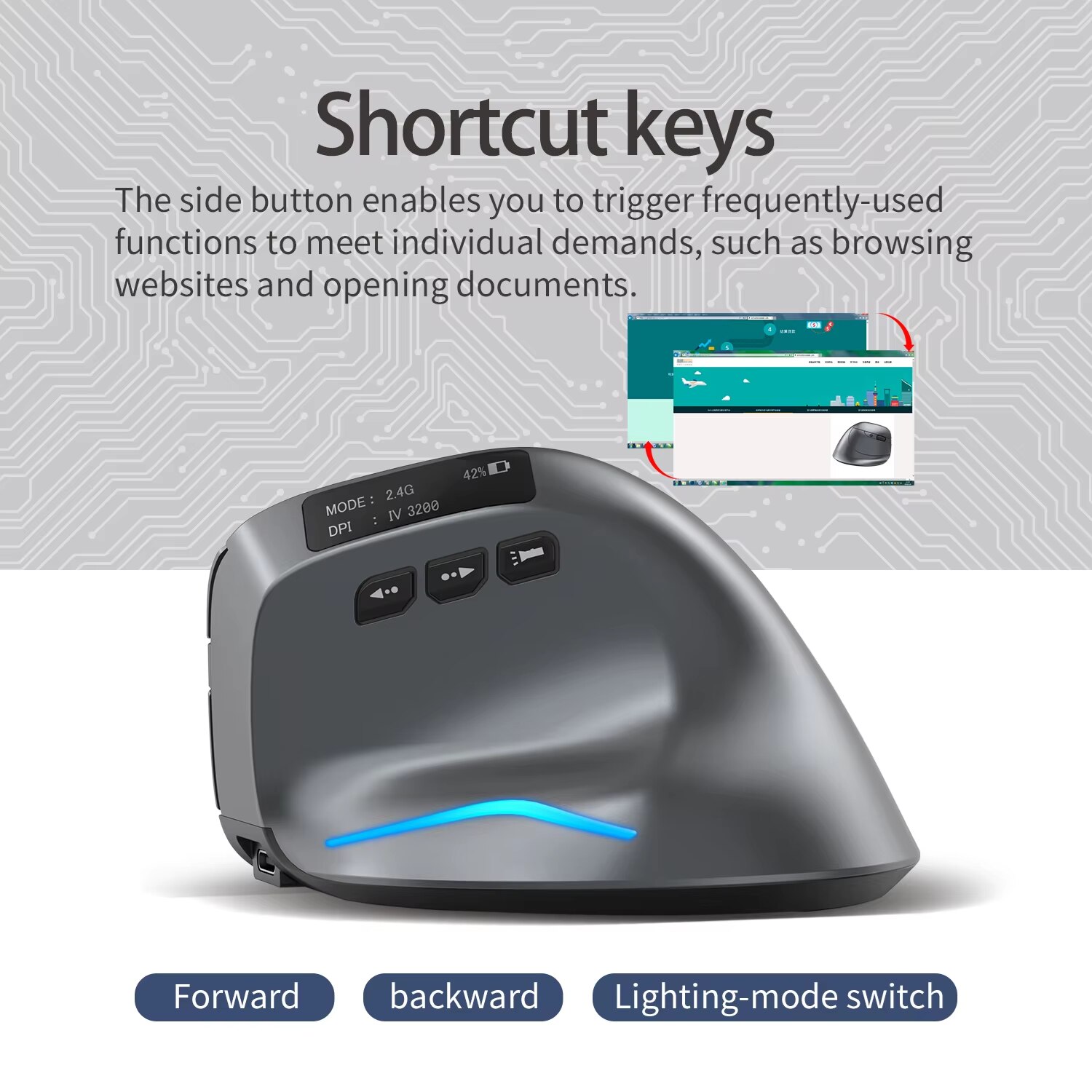 Mouse Wireless Vertical Silentios 3200DPI, Ergonomic, Dual-Mode ...