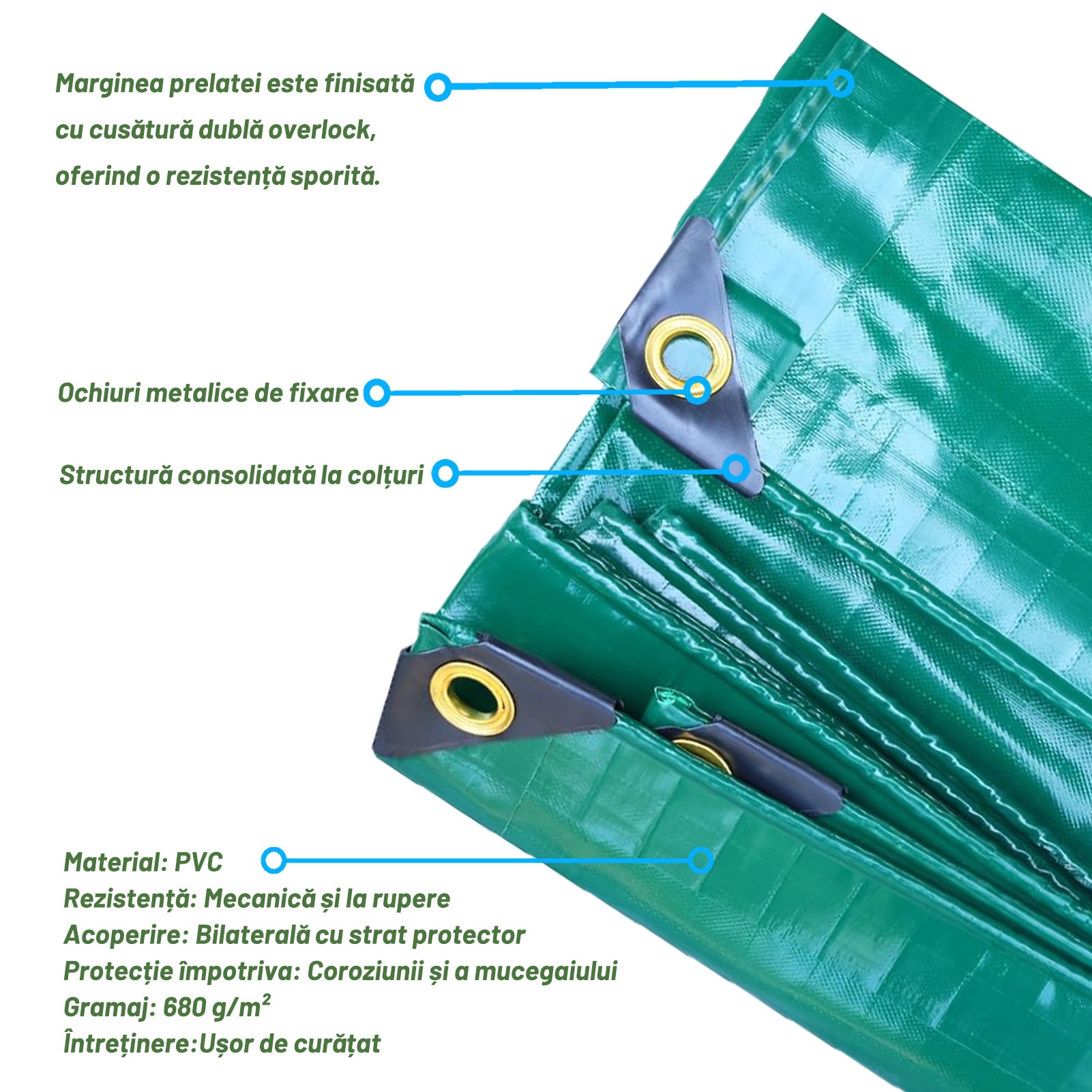 Prelata, prelata impermeabila, prelata cu ochiuri, 680 g/m², material ...