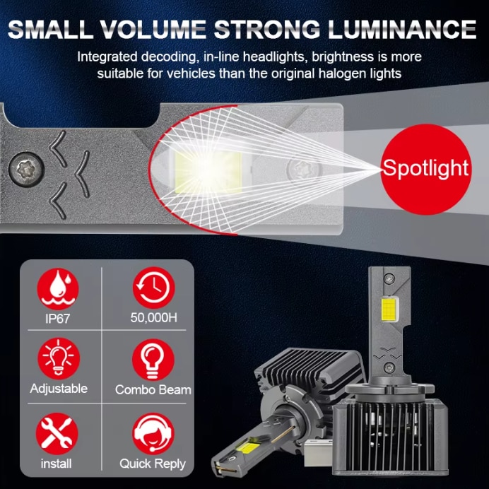 Set de 2 becuri Xenon conversie hid-led, D3S, 180W, 23.000 lm, Canbus ...