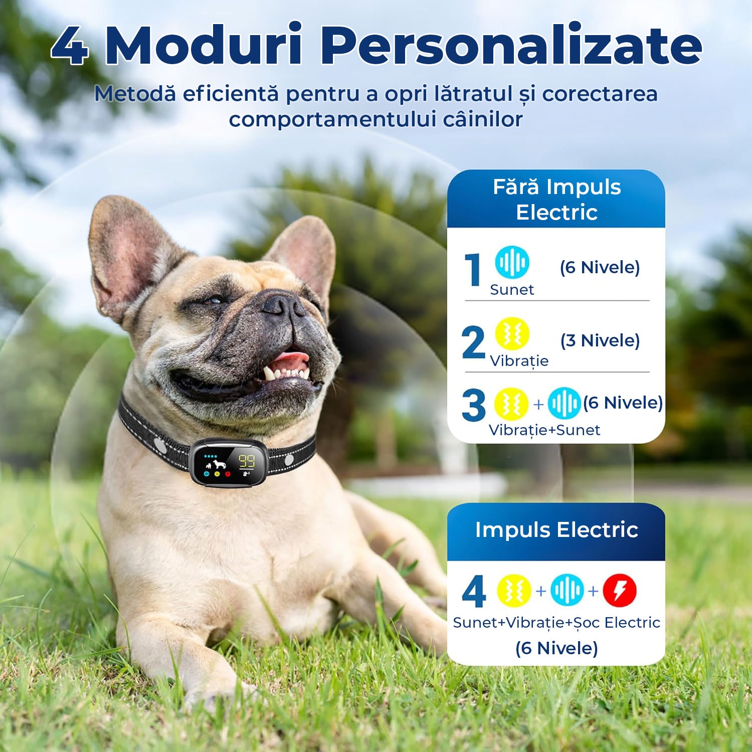 Zgarda Antilatrat Inteligenta pentru Caini, Automata, Tehnologie cu Numaratoare de Latraturi, 5 ...