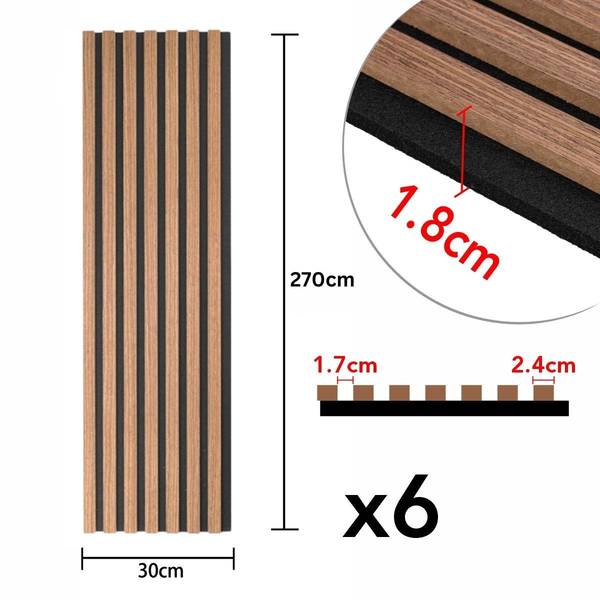 Set 6 Panouri riflaj acustic decorativ, MDF si pasla, Naimeed D7100 ...