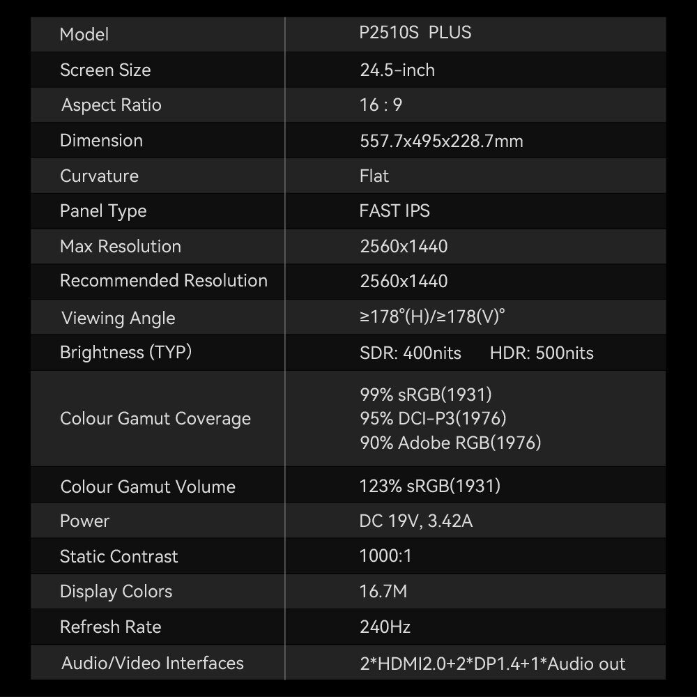 Monitor LCD, TITAN ARMY P2510S PLUS, Fast IPS QHD 240Hz Gaming monitor ...
