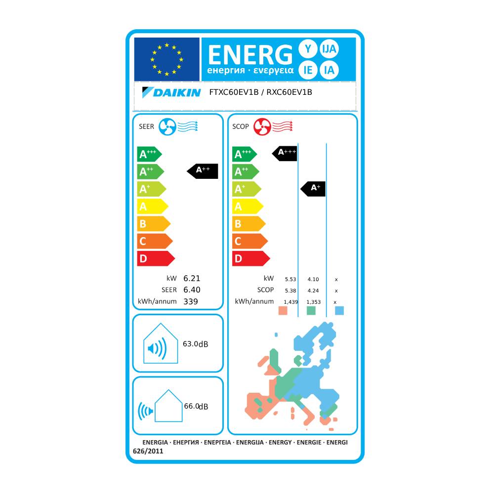 Aparat de aer conditionat Daikin Sensira Bluevolution FTXC60E-RXC60E ...