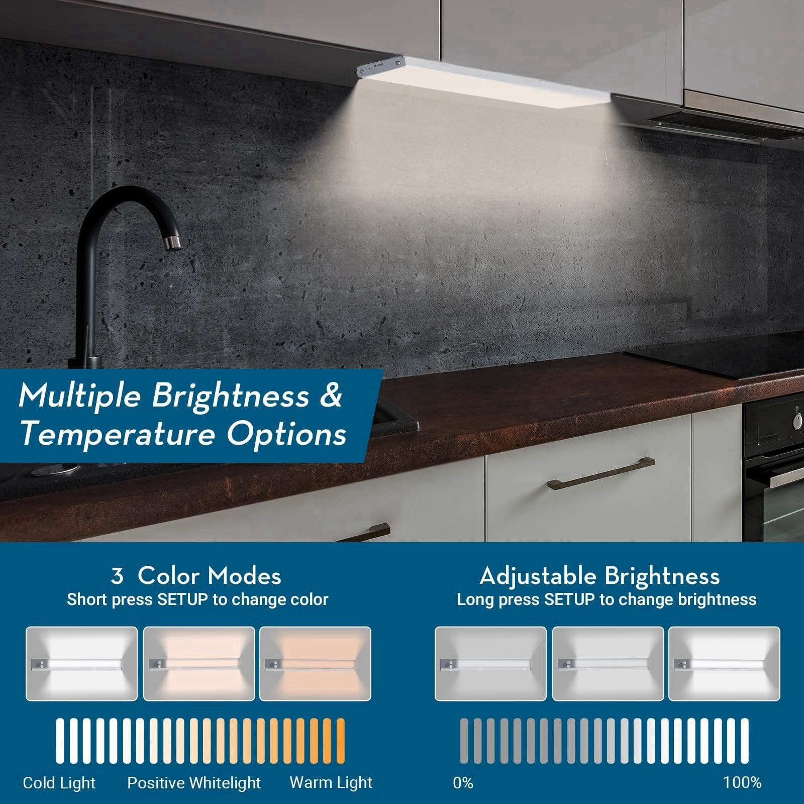 Set de iluminat LED inteligent cu senzor de miscare, reincarcabil USB ...