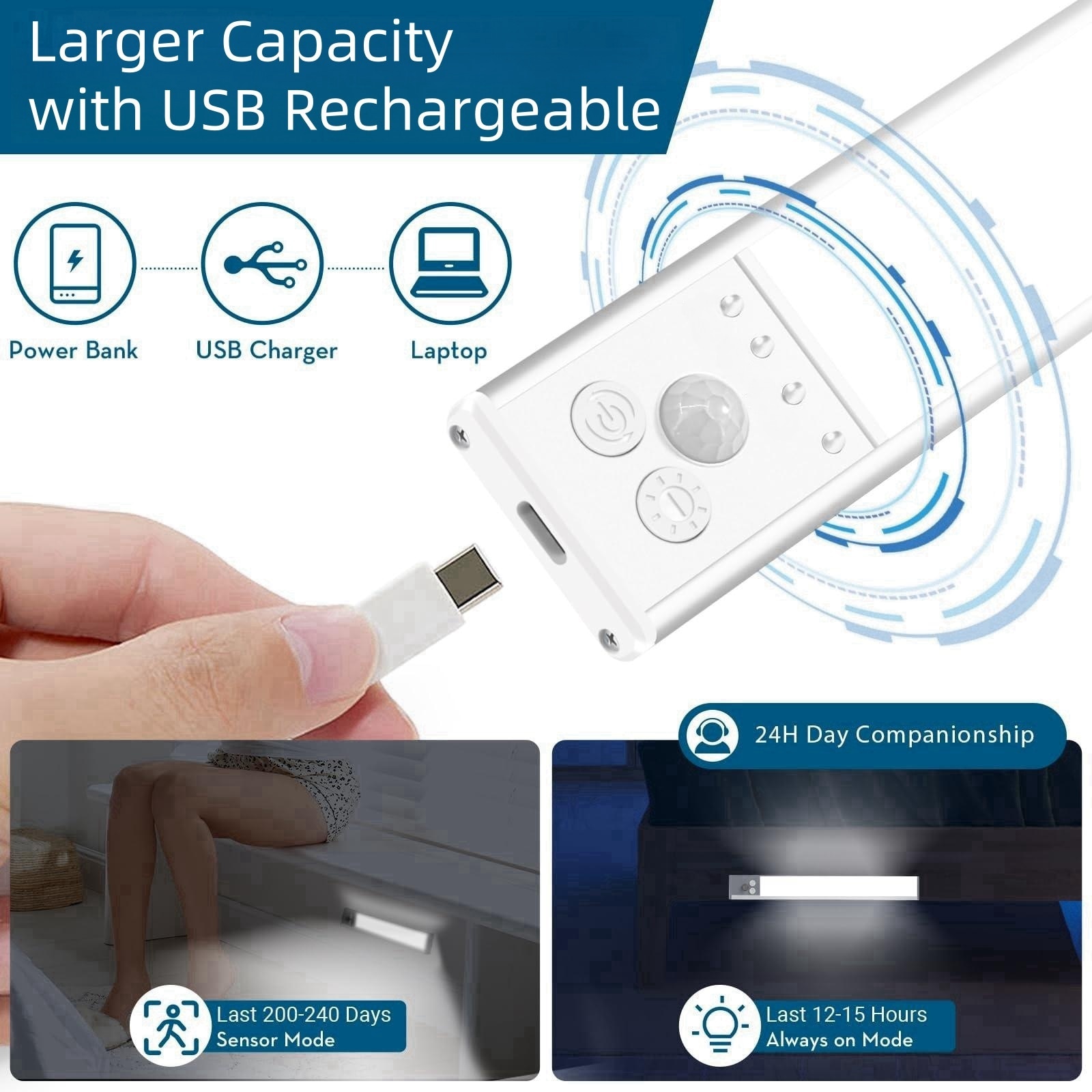 Set de iluminat LED inteligent cu senzor de miscare, reincarcabil USB ...