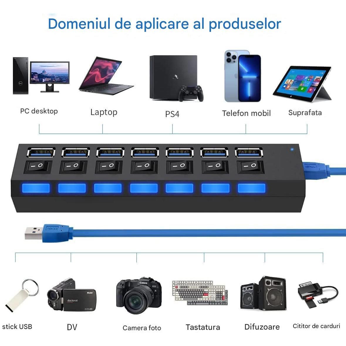 Hub USB 3.0, 7 in 1, Mic si portabil, 7 porturi, pentru calatorii ...