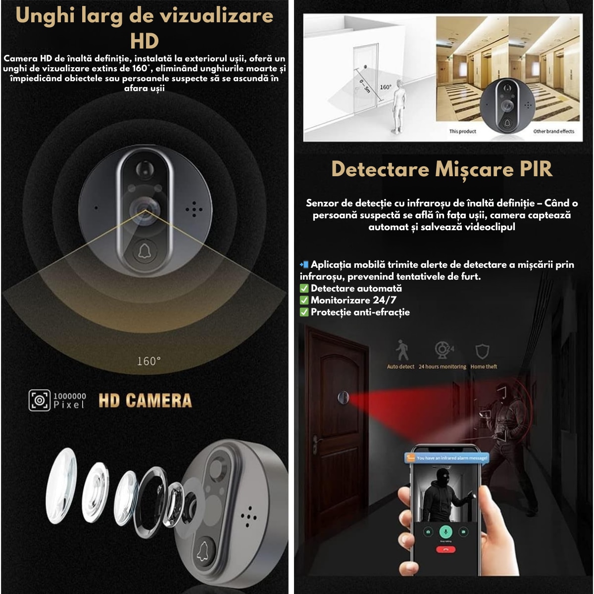 Vizor Video Inteligent Wi-Fi cu Sonerie, Interfon cu Camera HD 1080P ...