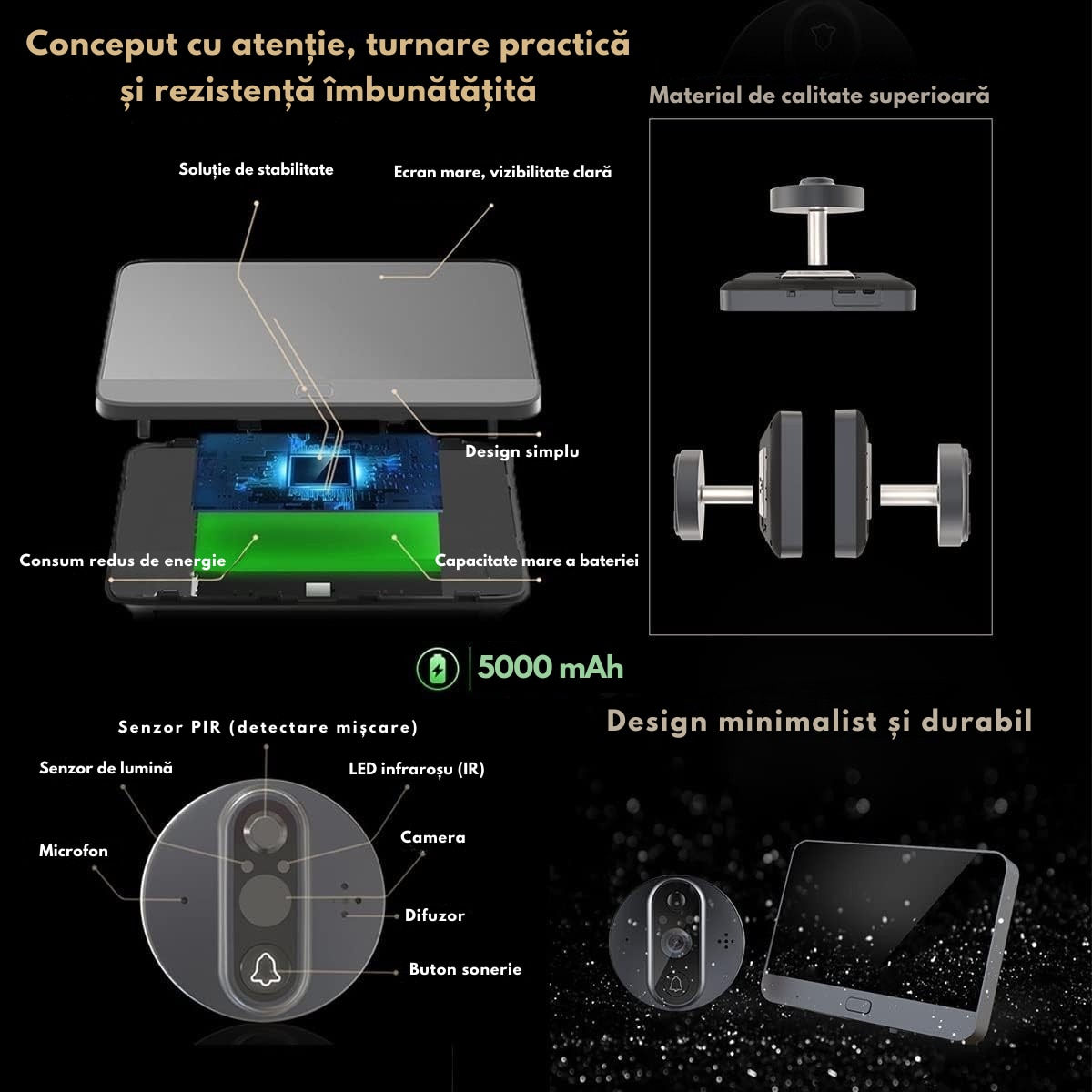 Vizor Video Inteligent Wi-Fi cu Sonerie, Interfon cu Camera HD 1080P ...