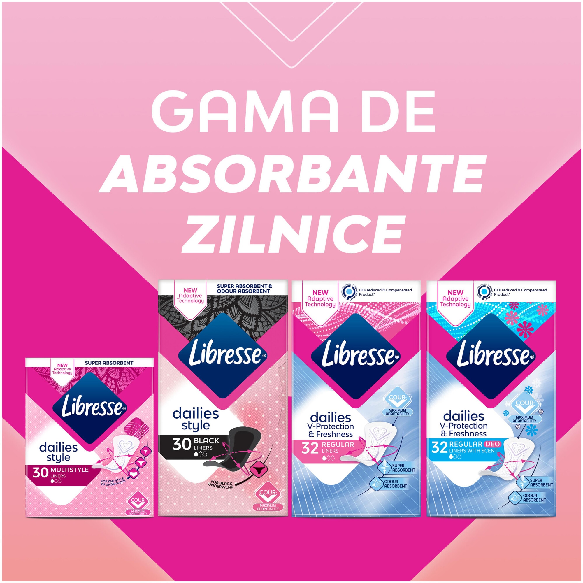 Absorbante zilnice Libresse Normal, 58 bucati - eMAG.ro