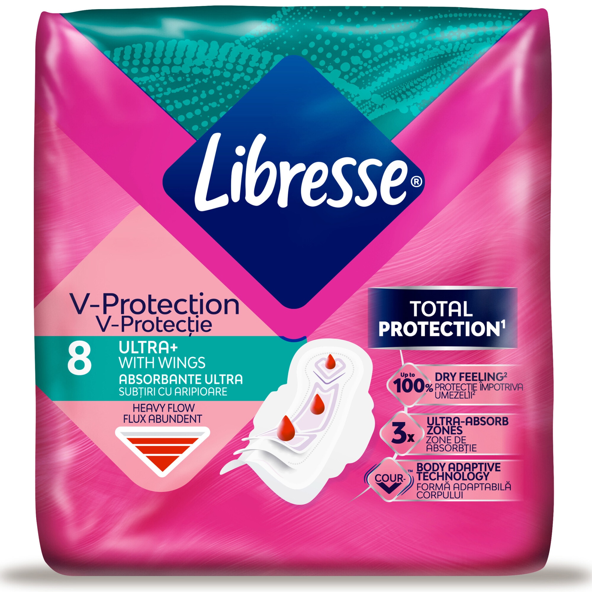 Absorbante Libresse Ultra Long, 8 bucati - eMAG.ro