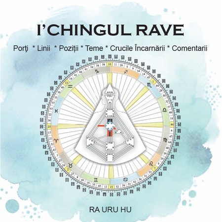 IChing-ul RAVE – Editie 2024, Ra Uru HU, Sistemul Human Design - carte ...