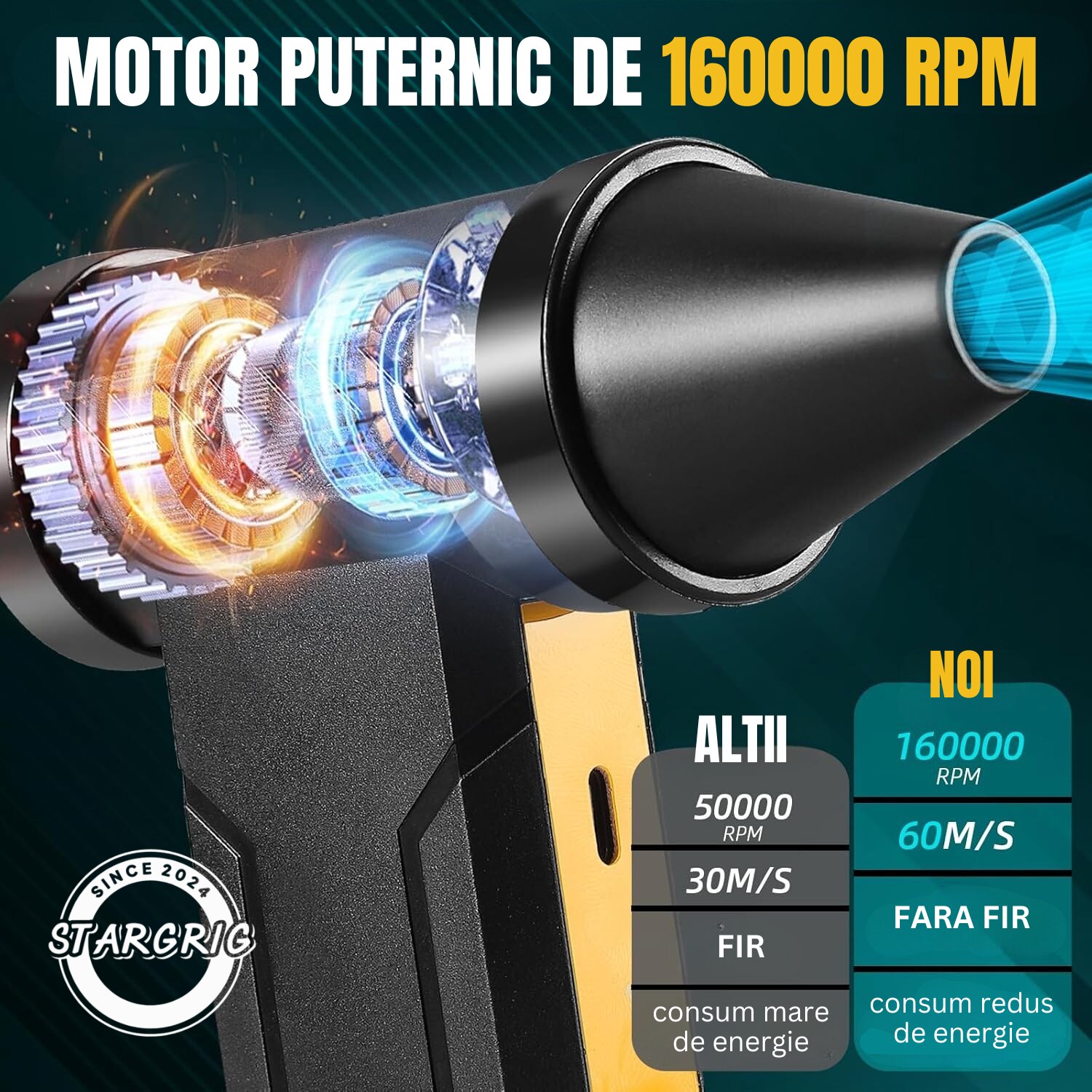 Suflanta Aer Comprimat Portabila STARGRIG®, Turbo Fan, 160000 RPM ...