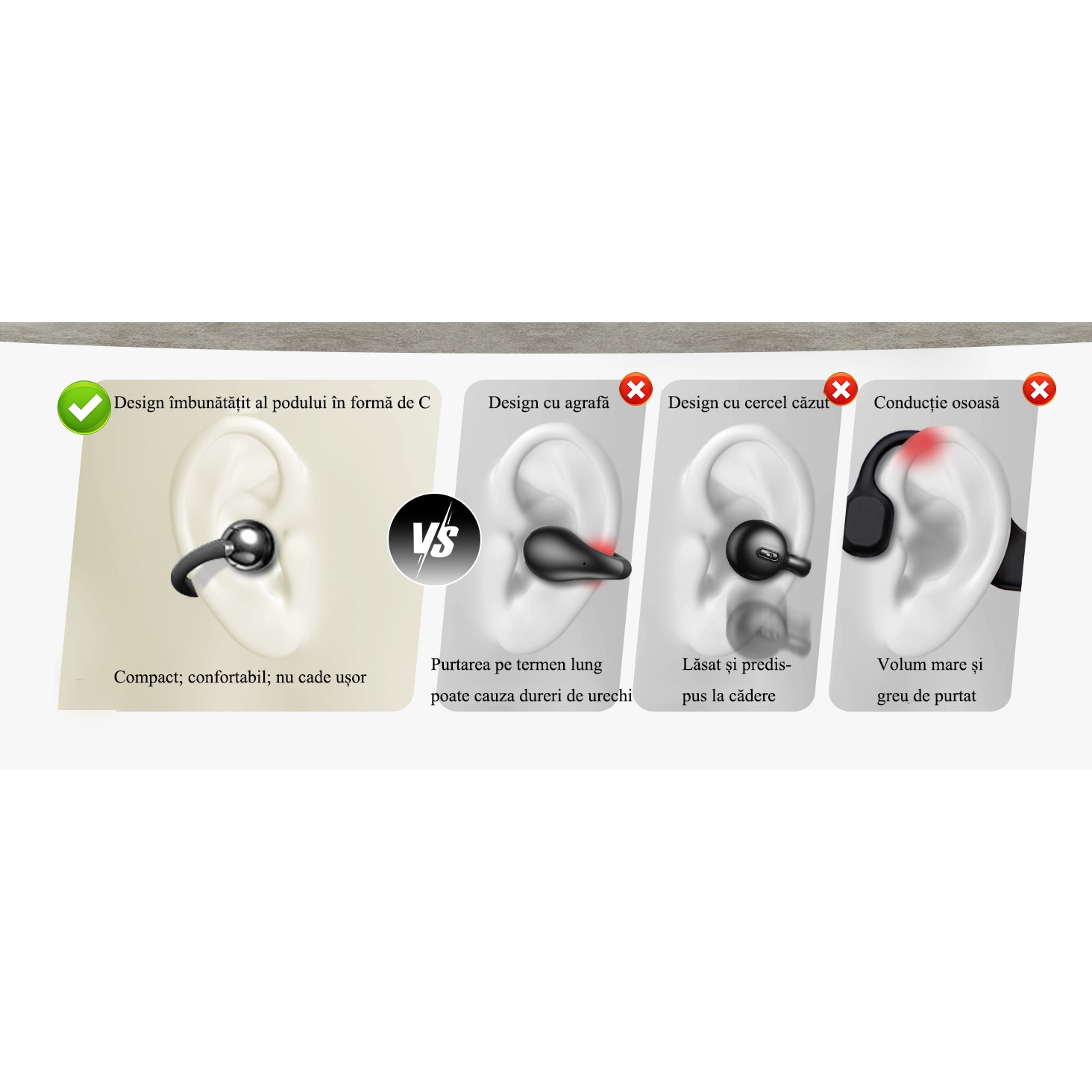 Casti Wireless Yagizaai Clip-on, Bluetooth 5.4, 50h autonomie ...