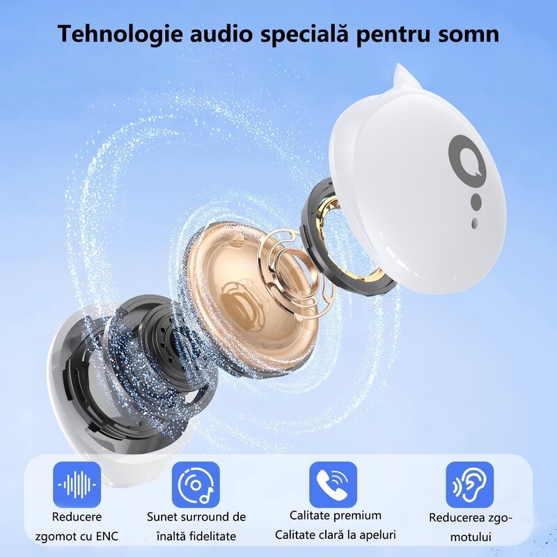 Casti Wireless Yagizaai, de somn, anulare zgomot, alb, Bluetooth 5.4 ...