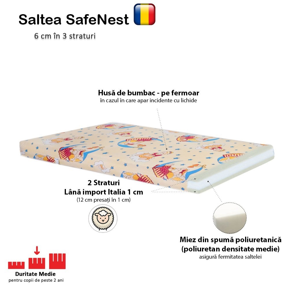 Saltea SafeNest 120x60x6 cm in 3 straturi pentru paturi copii 0-5 ani ...