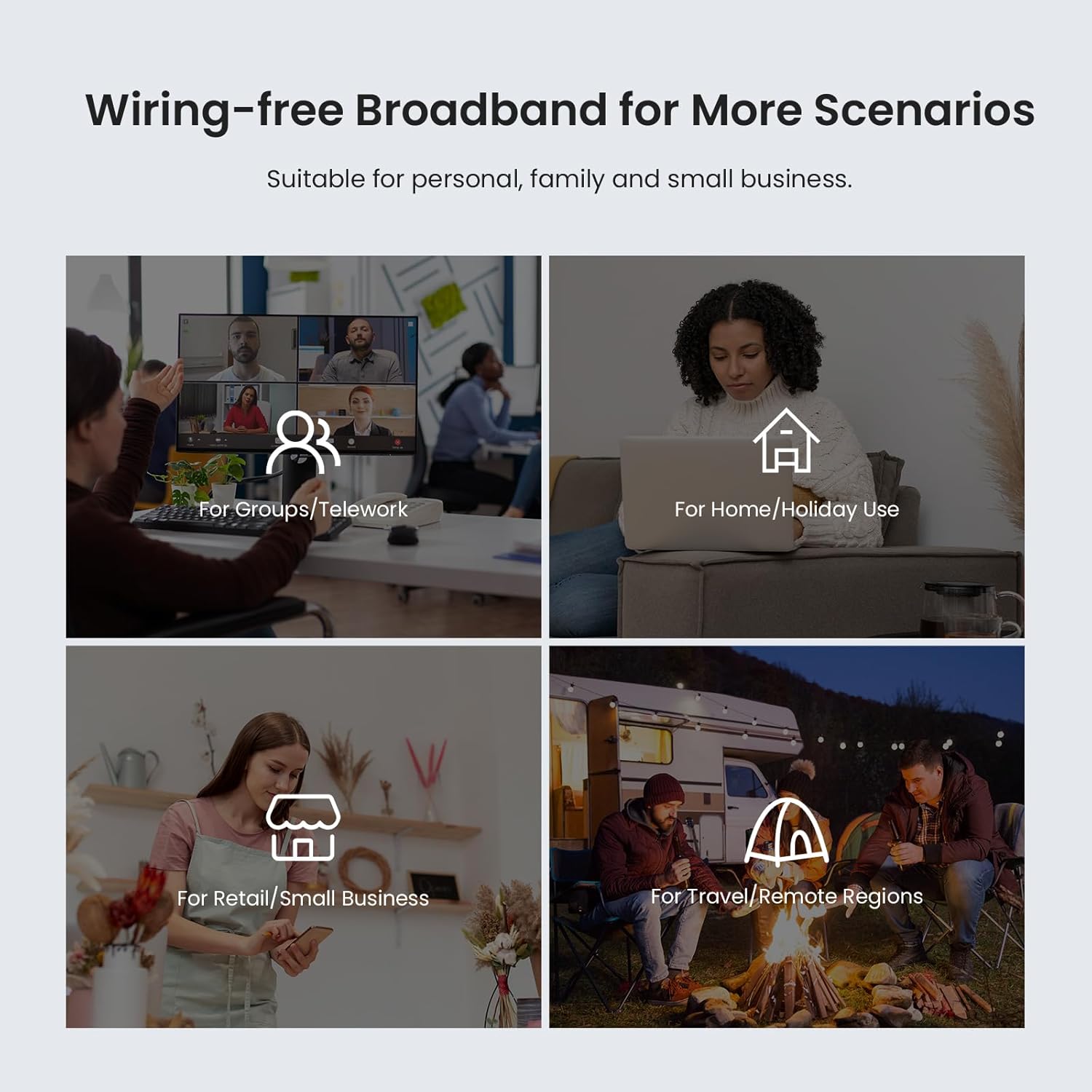 Router Wireless cu cartela SIM, 4G LTE, 300 Mbps 2, 4 GHz, 2 antene DBI ...