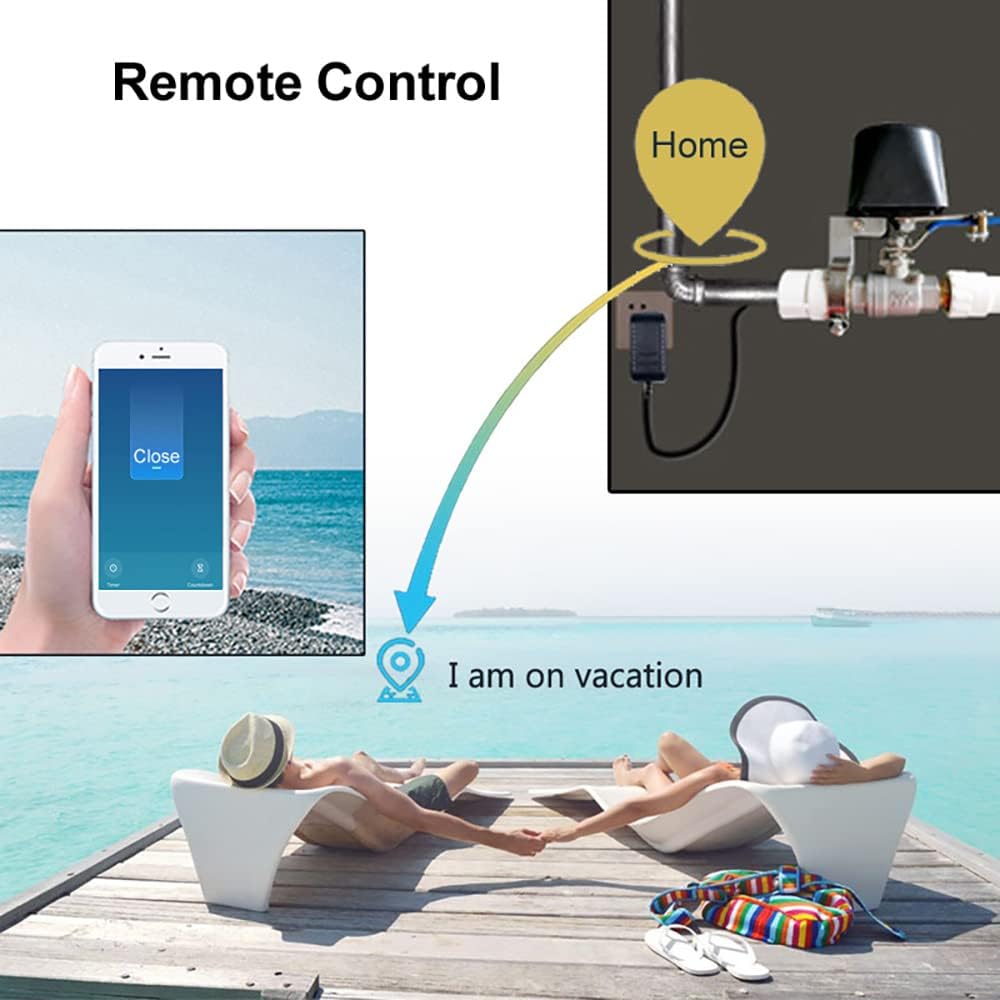 Valva Inteligenta, Morovan, Control WiFi si Bluetooth, Electrovalva ...