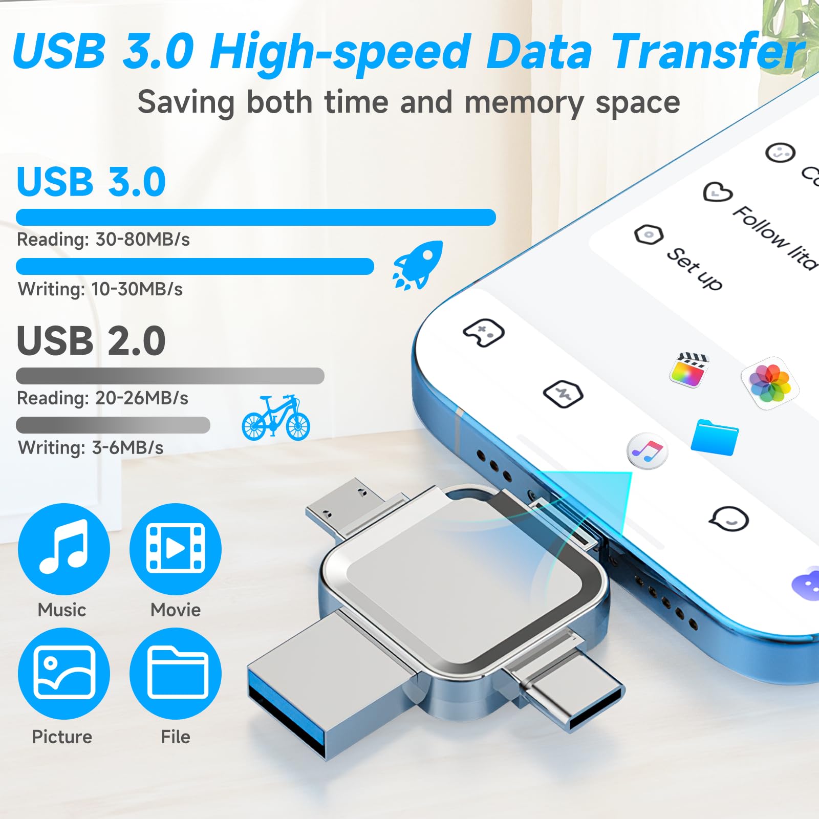USB pendrive, 2TB multifunkciós 4 az 1-ben, 2000 GB gyors adatátvitel ...