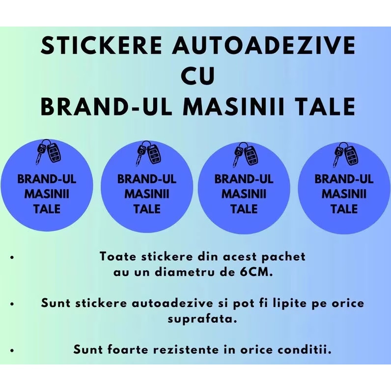 Kit trusa Set becuri H7 compatibila cu Peugeot 2008 din 2017 - 2021 ...